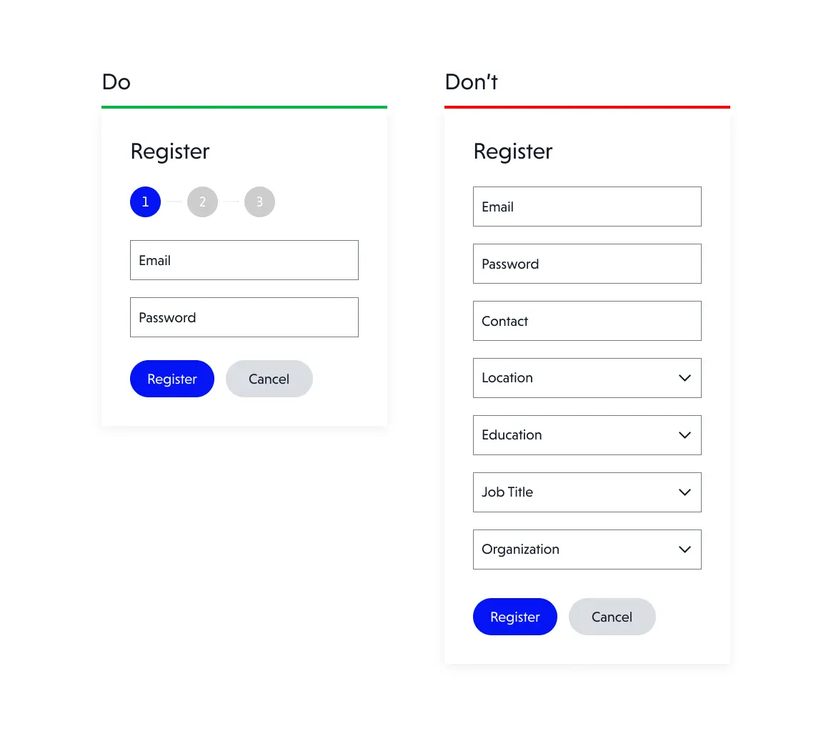 Forms best ux practices